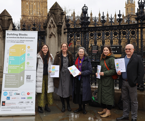 Our net zero commitment - Useful Simple Trust